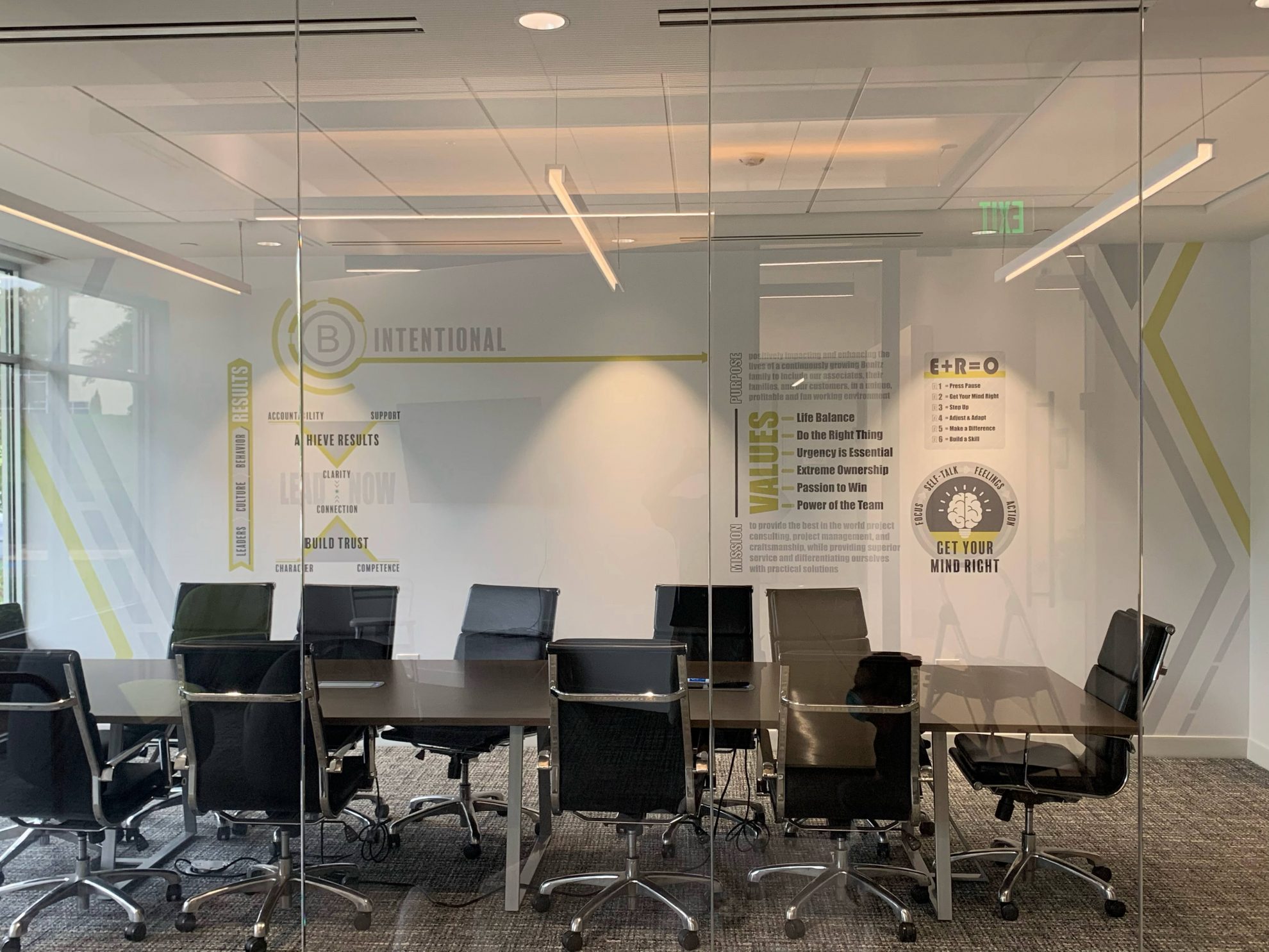 Bonitz | Project Spotlight